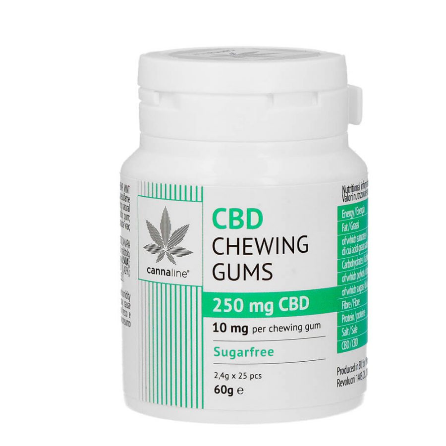 Cannaline CBD Chewing Gum - House Of Smart
